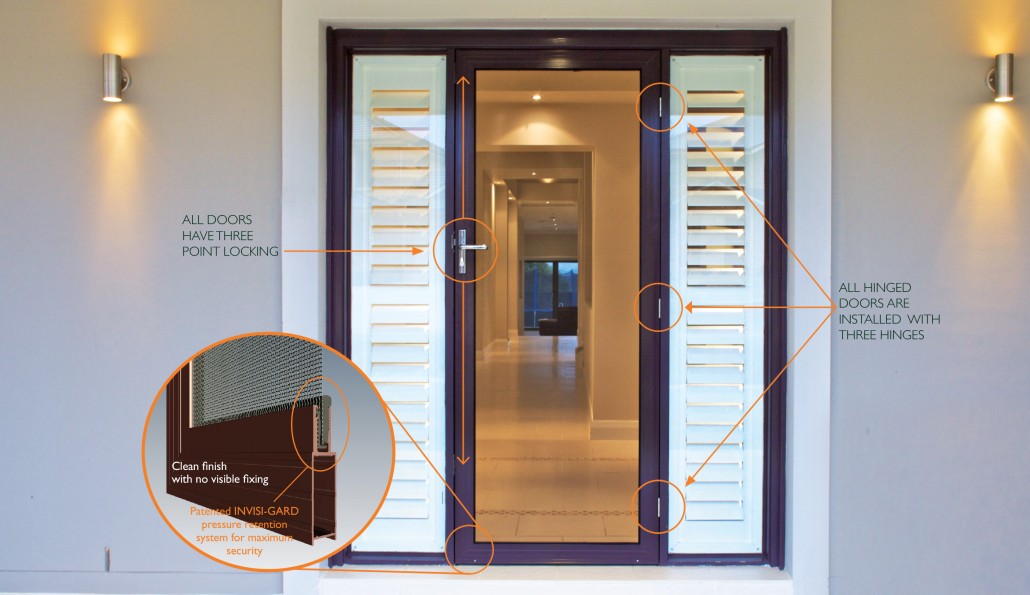 Invisi-Gard :Why should you install Invisi-Gard Security Doors in your ...